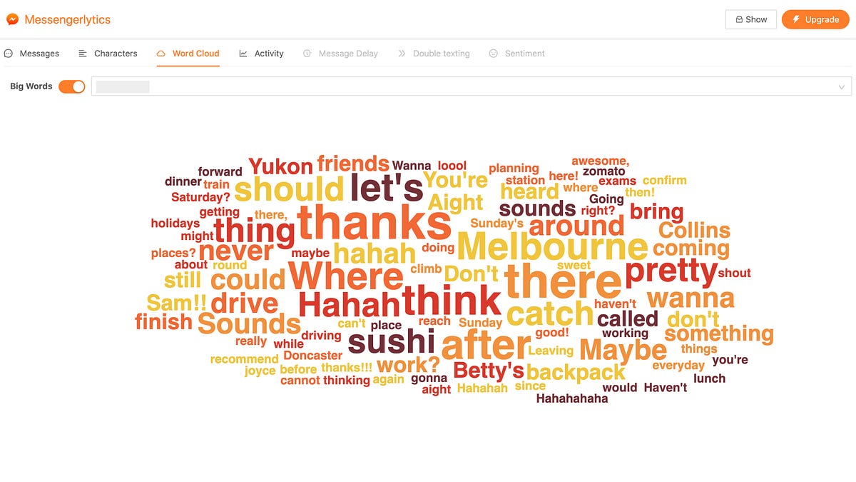 Analysing my Facebook Messenger chats with an app I made | by Sam Xie ...