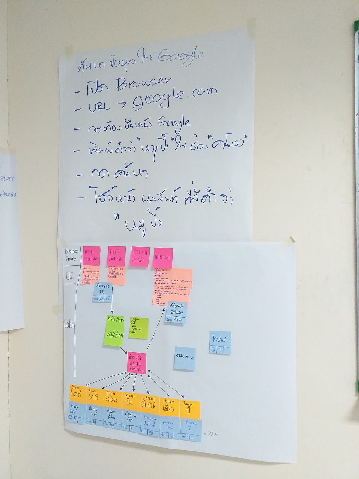 DAY13 : ทำความรู้จักกับ Robot framework | by Kanokpron10 | Medium