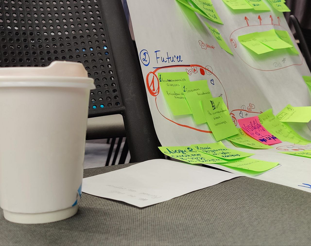 A Product Workshop Facilitator's Toolbox — in-person edition | by UX ...