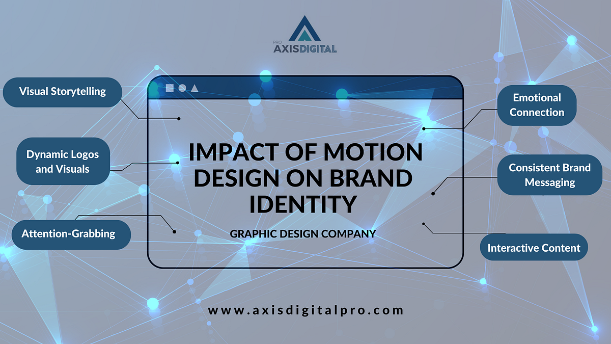 How a Motion Design Agency Can Transform Your Brand’s Online Presence ...
