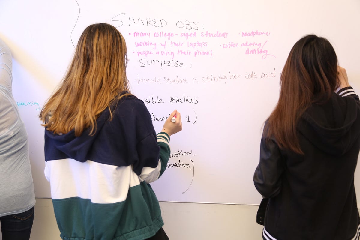 User research-Observation. Introduction-What did I gain from the… | by ...