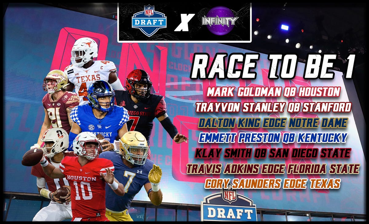 SPA Infinity: Race to be #1 Season 1 | by Redwitness23 | Sep, 2023 | Medium