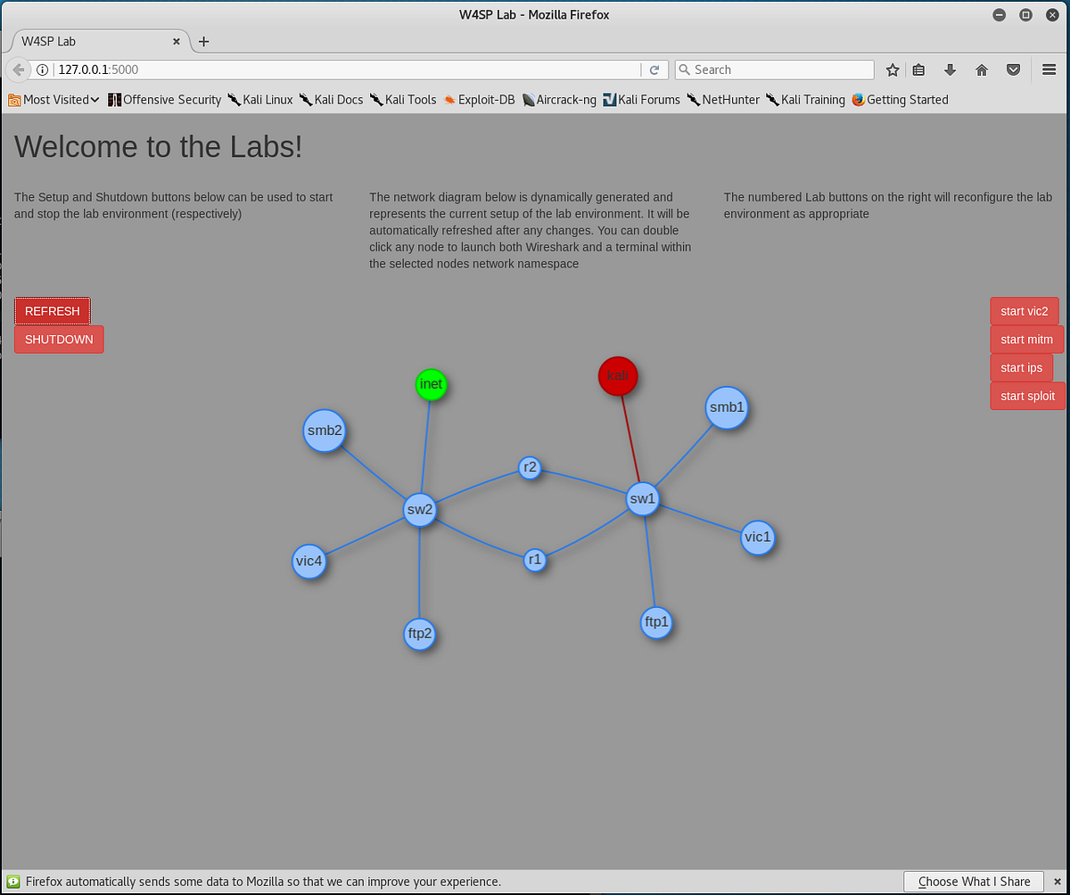 Team Hercules — APN and Virtual Lab baked with Raspberry Pi | by ...