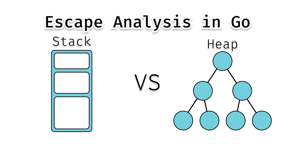 Escape Analysis in Go: How the Compiler Manages Your Memory | by ...
