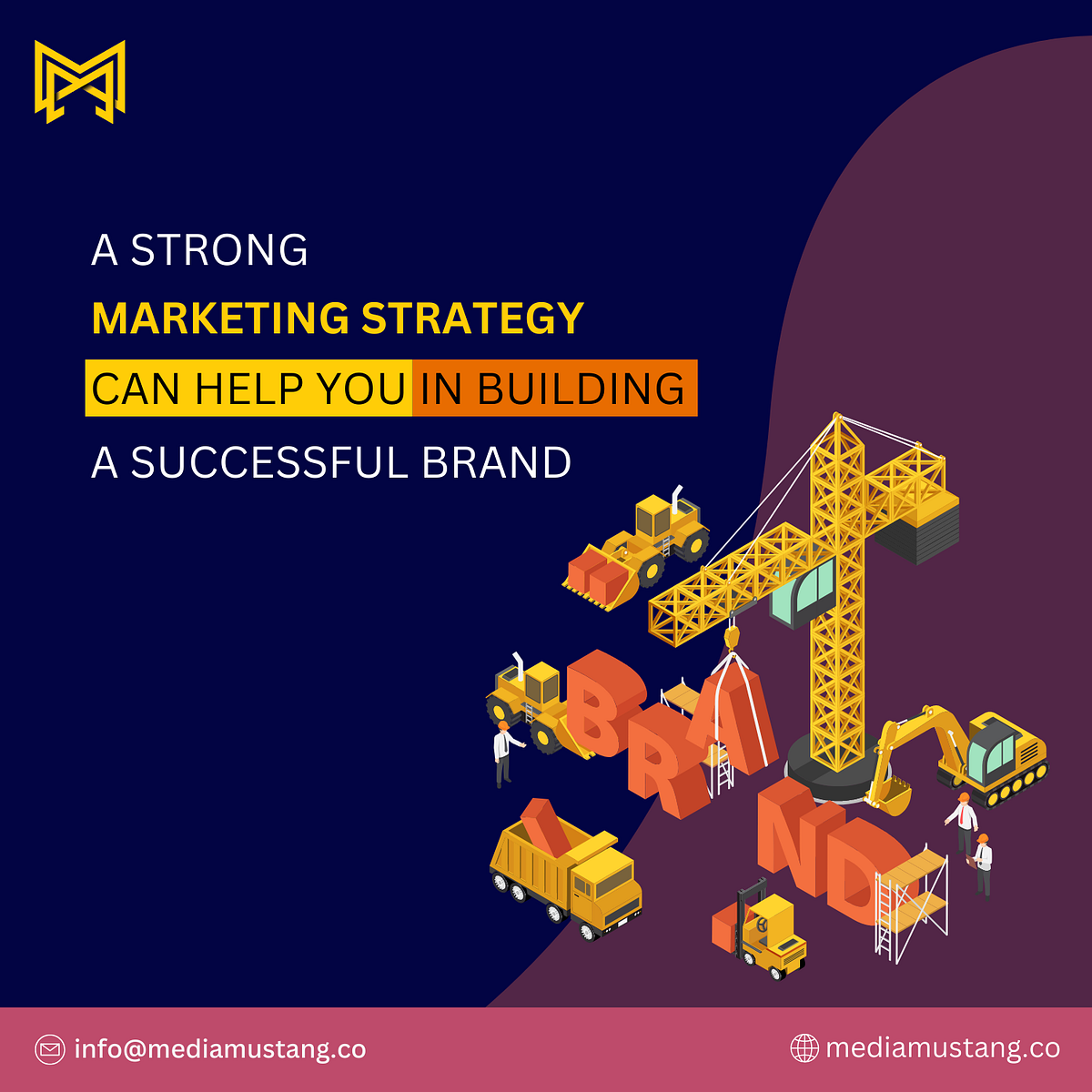 Build a Successful Brand with a Strong Marketing Strategy ...