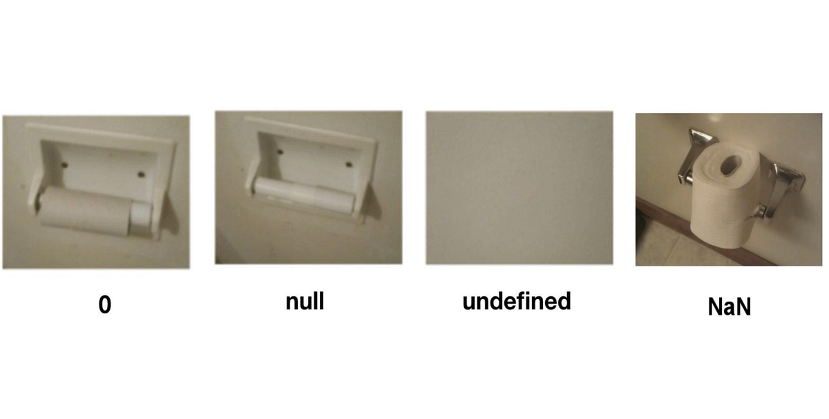 null bilan undefined farqi - Ruzmatbek Jumaniyazov - Medium