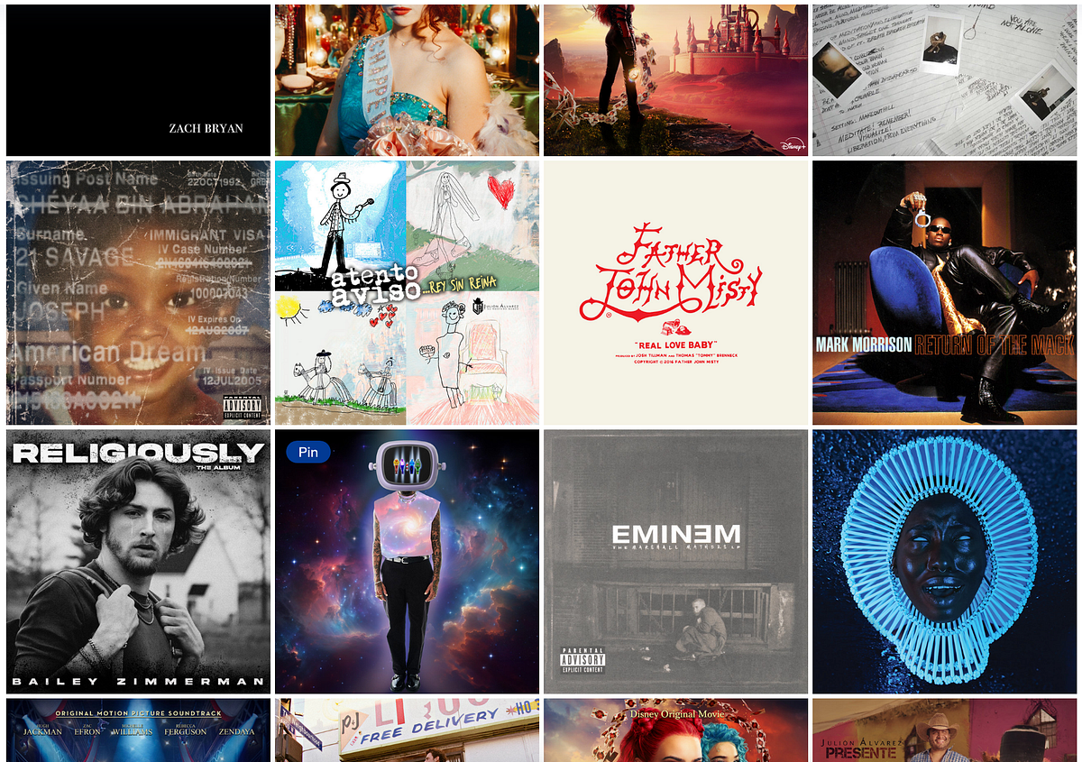 How to Print Your Spotify Playlist: A Complete Guide | by mark hamm ...