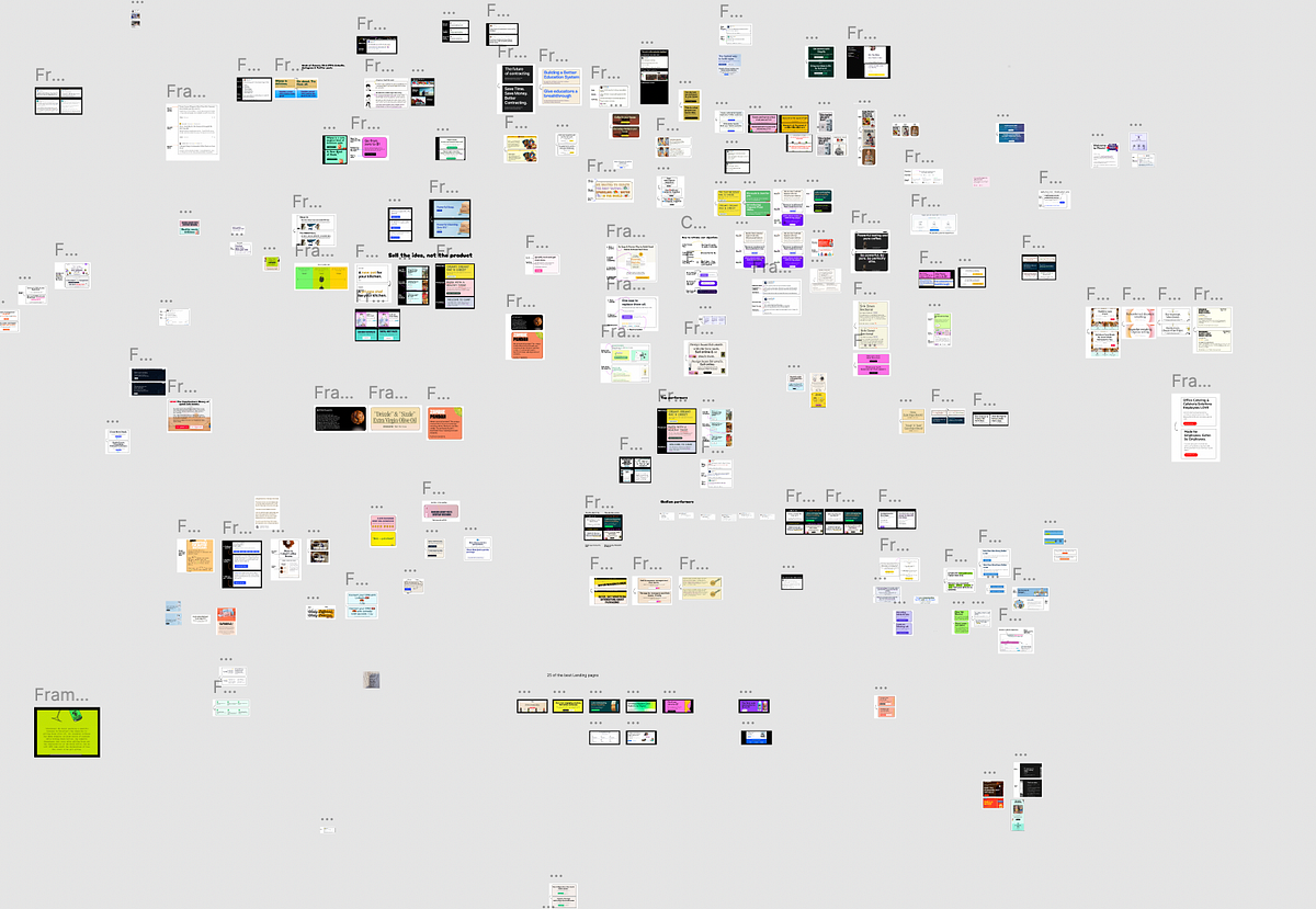 How I Break Down Copywriting Examples | by Benjamin Watkins | Startup Stash