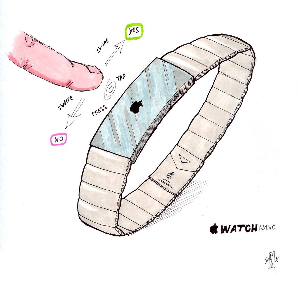 The Apple Watches are still a beta, and the iBand (or Apple watch nano ...