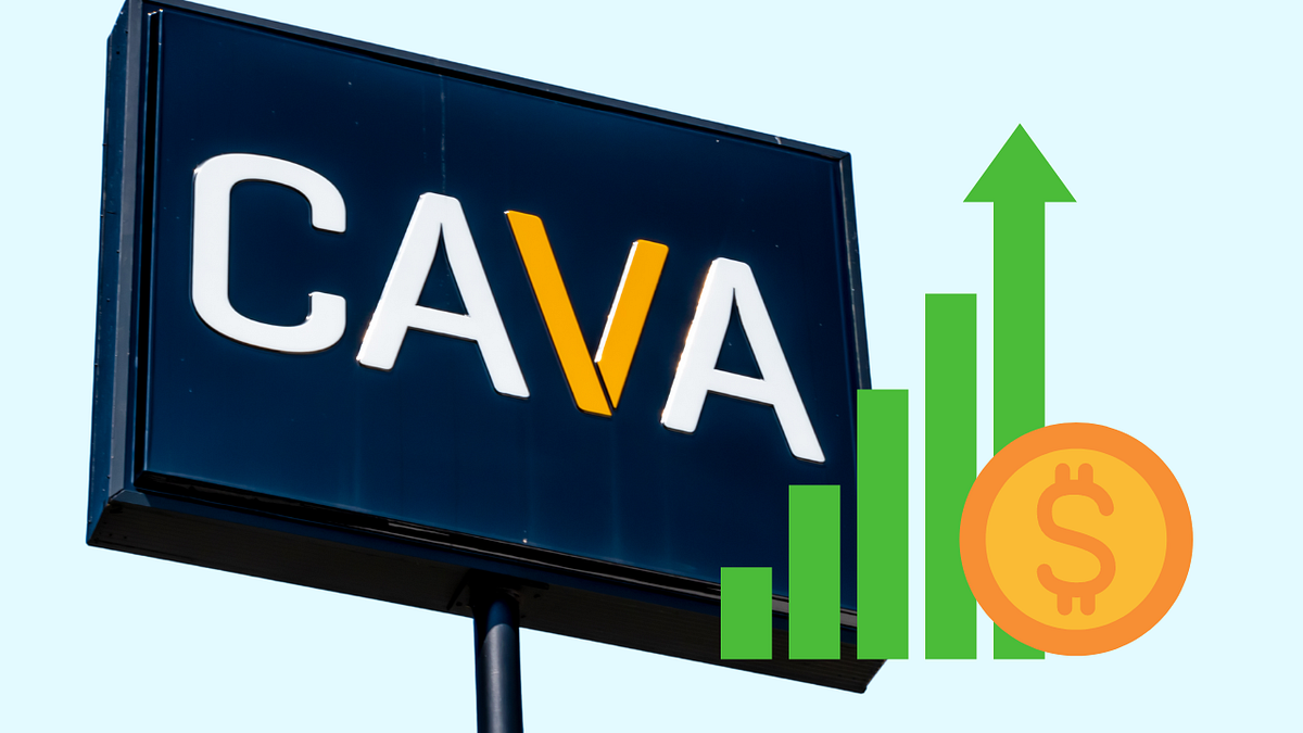 What Is the Value of Cava Stock? | Early Chirp | Medium
