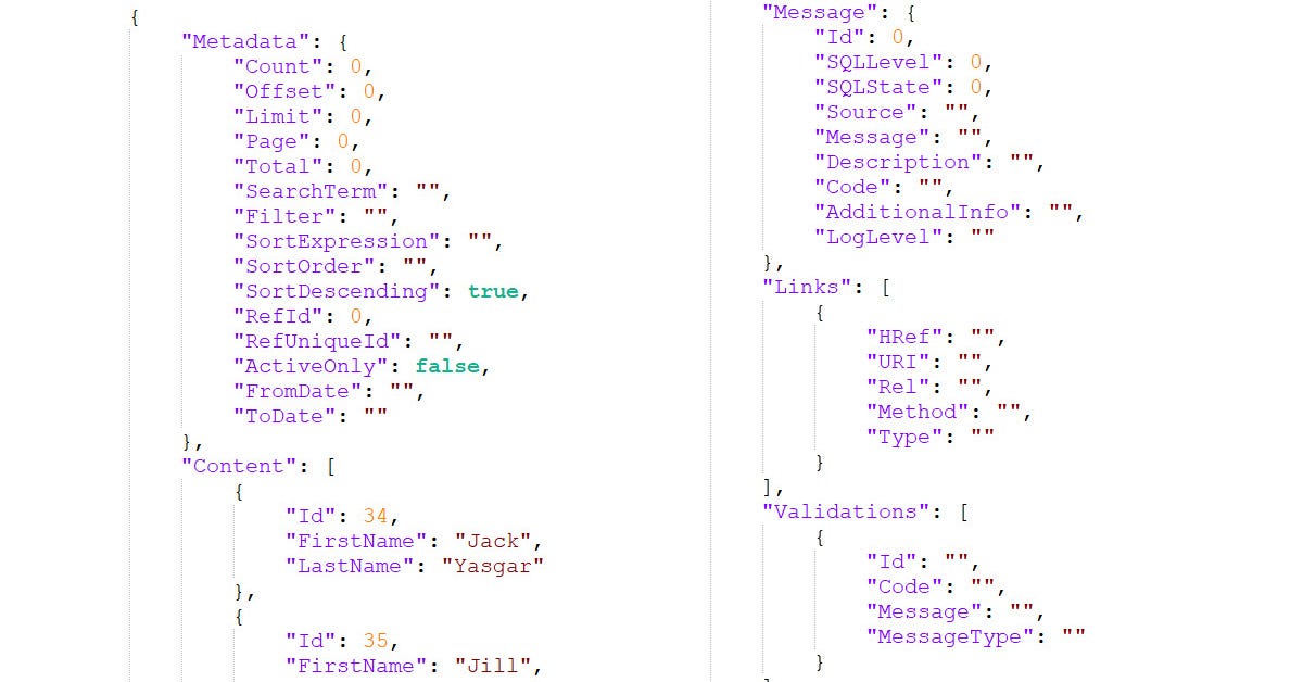Api Standard Return Object Standardizing The Return Object Format 8937