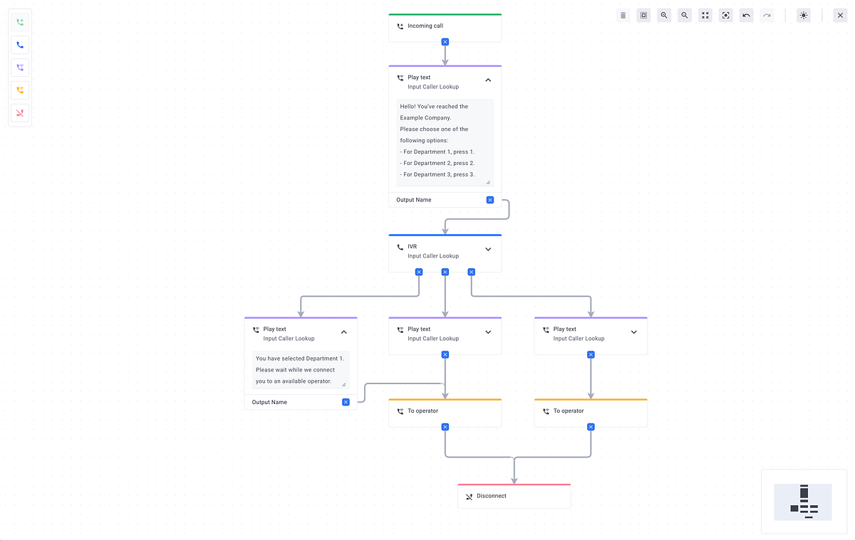Call Center Flow Editor — now updated with Angular 20 & Signals 🚀 | by Siarhei Huzarevich | Sep ...