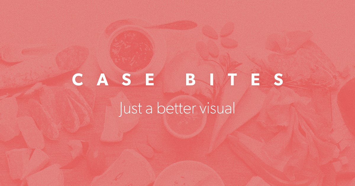 Boxxi.cz: How we rebranded the online visual presence of an eShop with ...