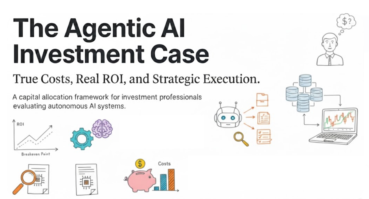 Agentic AI For Investment Management: Understanding Costs, ROI, and ...
