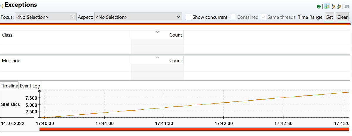 Java Flight Recording Custom Exception Settings | by ALTUĞ BİLGİN ...