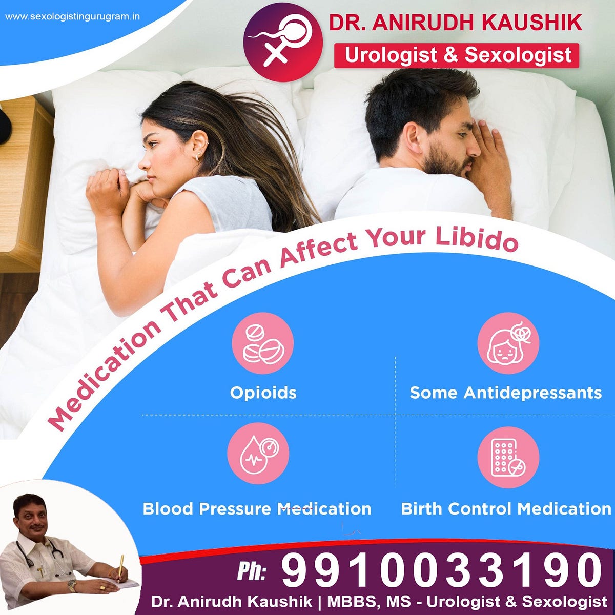 Best Sexologist Clinic in Gurugram - Dr. Anirudh Kaushik - Medium