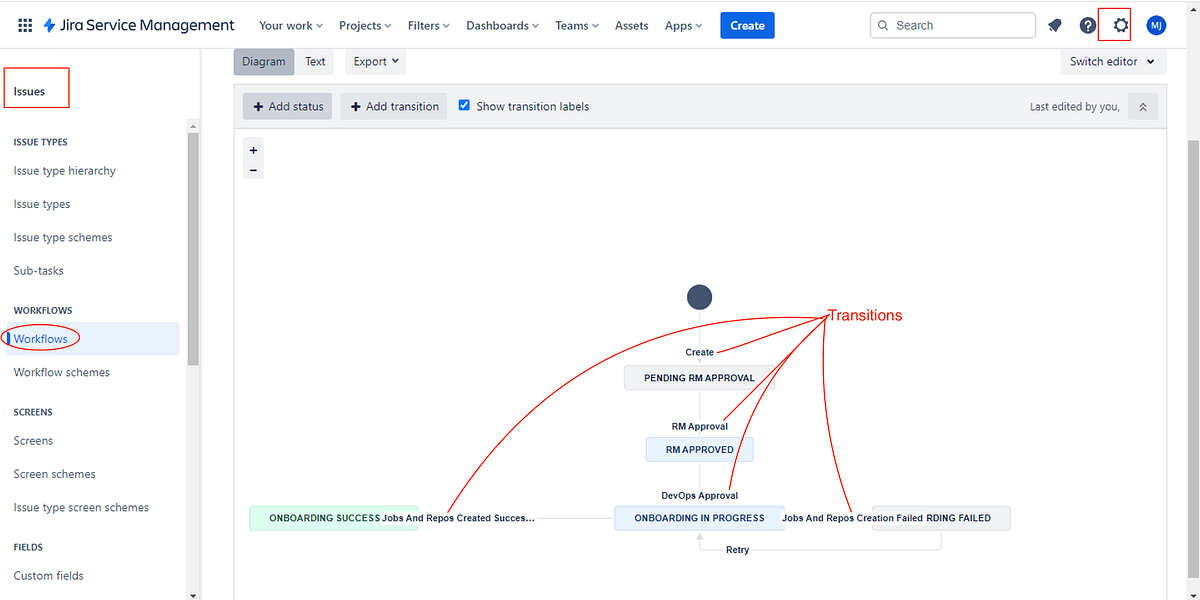 How to Locate the Transitions ID in JIRA - DevOpsLab-LiveScenarios - Medium
