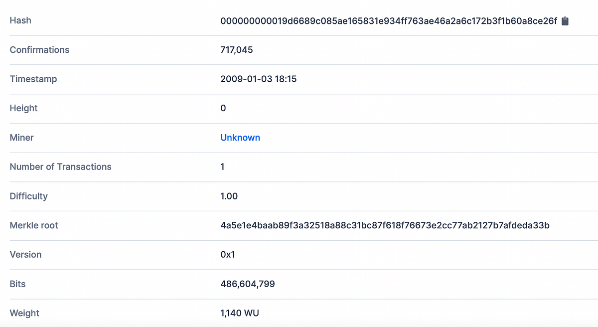 Happy Mining Birthday to Bitcoin. On 3 January, 2009, something special ...