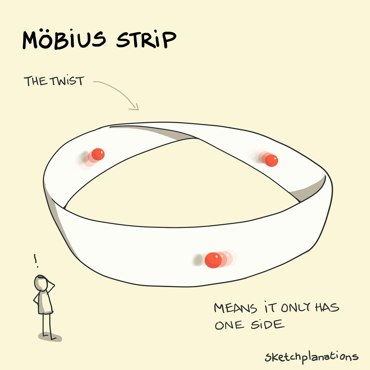 How many holes are there in a straw? | by Patrik Andersson ...