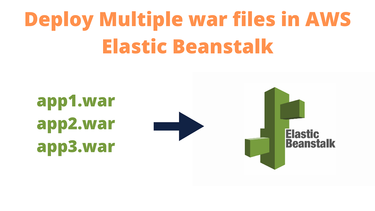 Deploy Multiple war files in Single elastic beanstalk. | by Anil kumar Sahoo | Medium