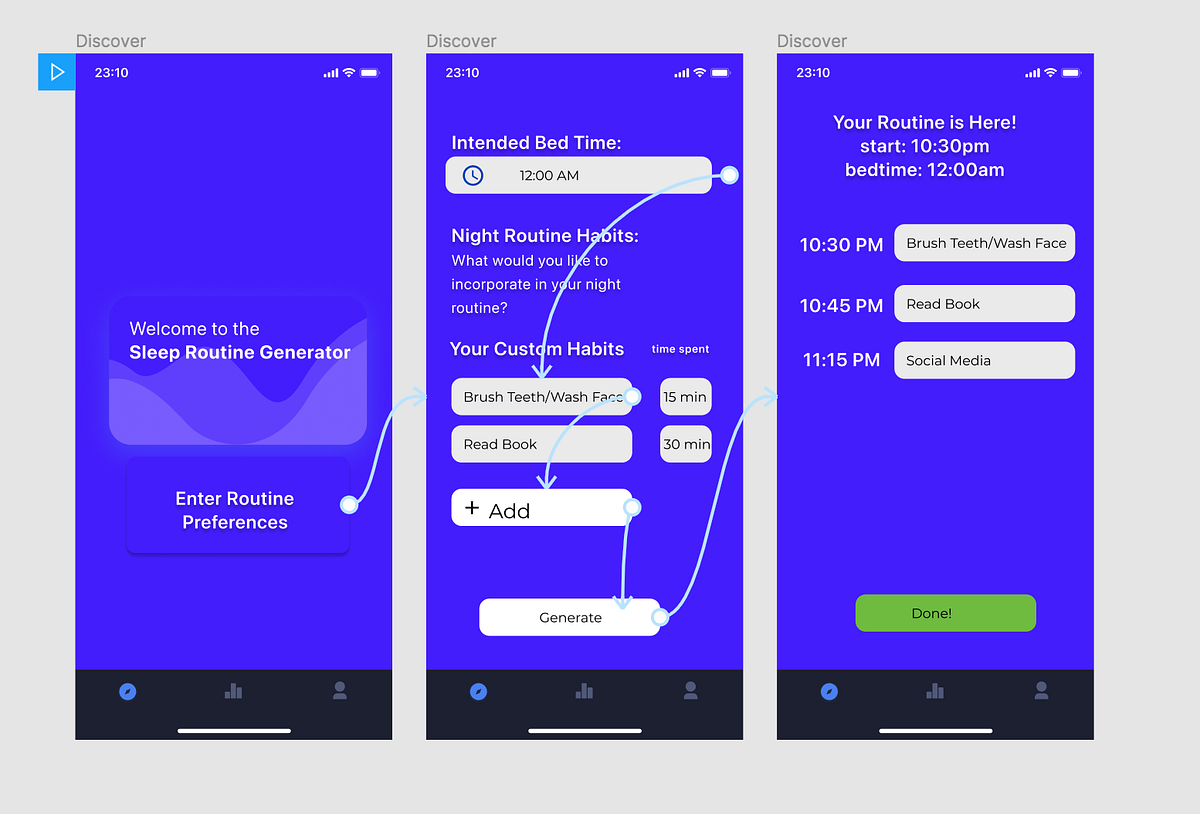 Night Routine Generator: Storyboard and Wireframe | by Elena Wa | Medium