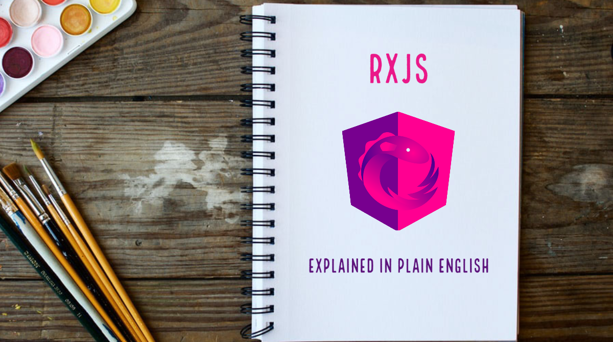 RxJs Explained In Plain English. And 7 Most Commonly Used Operators You… | by Abdul Haseeb Khan ...
