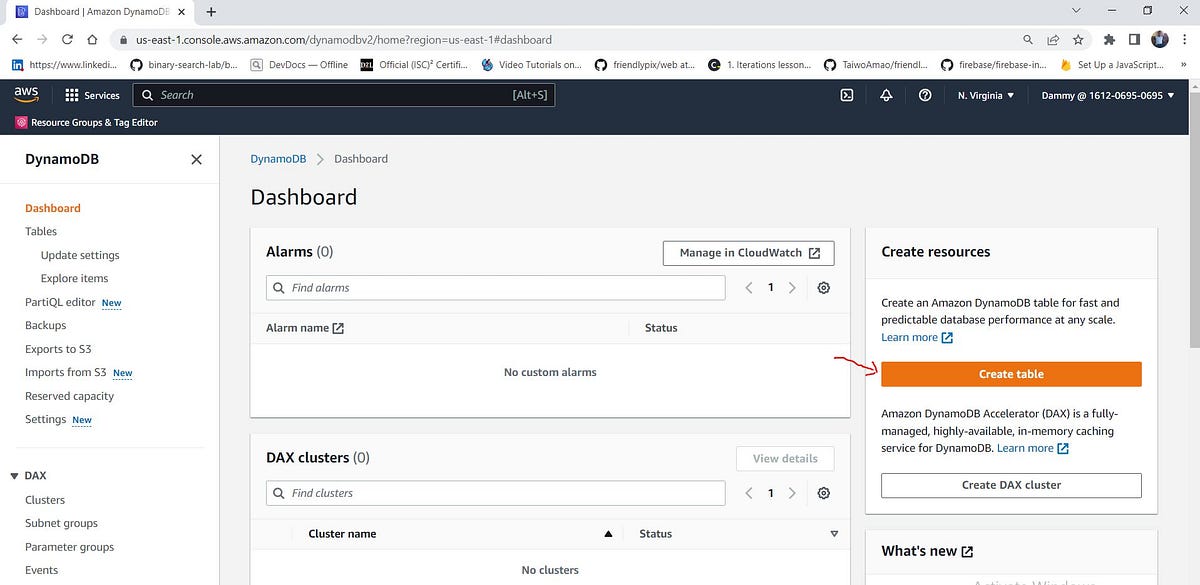 Crud Api Api Lambda Dynamodb By Taiwo Amao Aws Tip