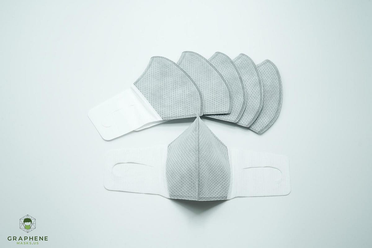 Graphene masks: The fight against COVID-19 (Coronavirus) | by Graphene ...