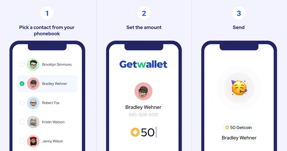 Meet Getwallet, the mobile wallet that will bring millions of people to ...