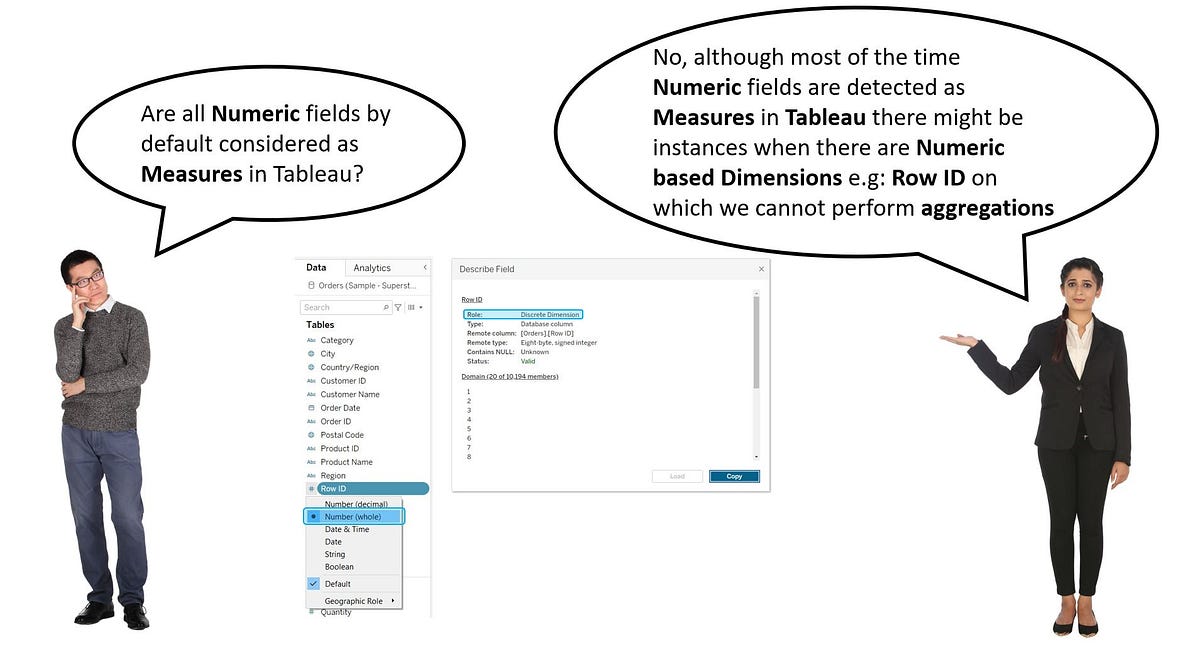 Understanding Tableau Concepts: Explain what kind of information ...