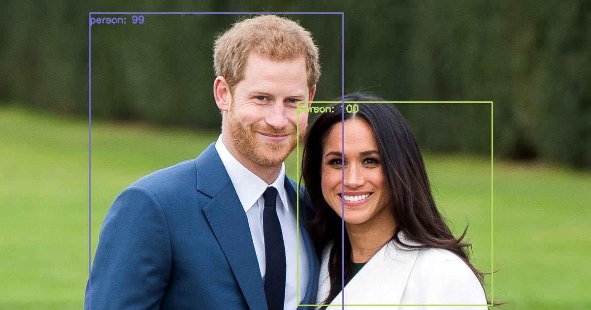 How to Write a Node.js CLI using OpenCV with Neural Network Models for Image Classification | by ...