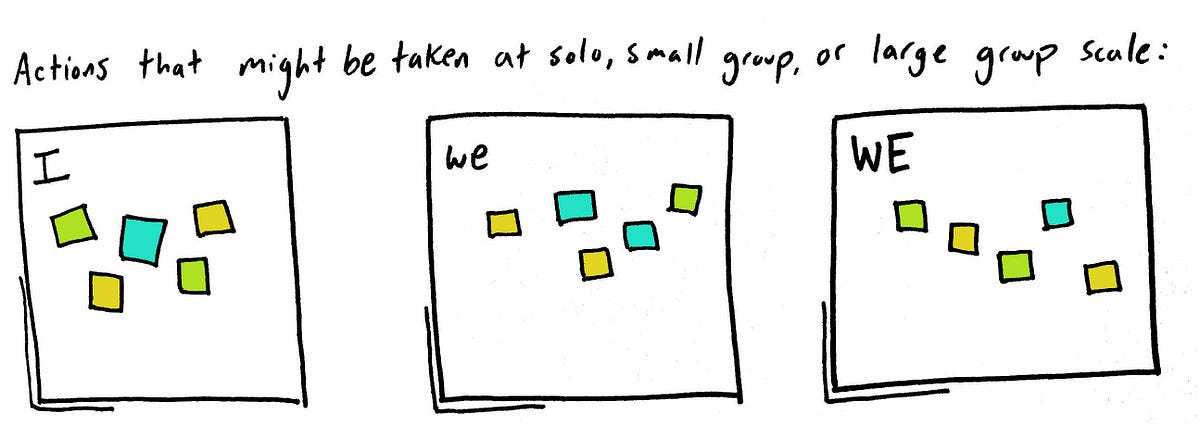 Design Thinking in the Wake of the 2016 Election | by Carissa Carter ...