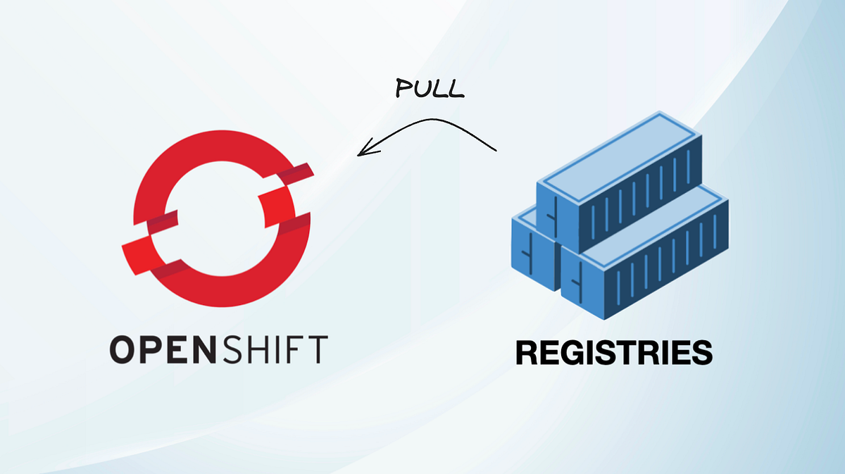 Cluster-wide Image Pull Secret for Openshift Cluster | by Emma Liao | Medium