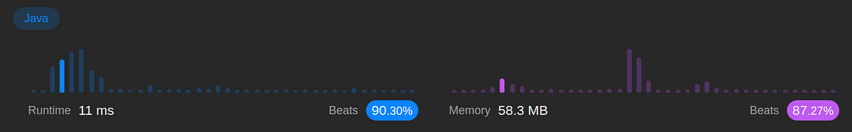 Leetcode 解題紀錄 1339 Maximum Product Of Splitted Binary Tree Kevin