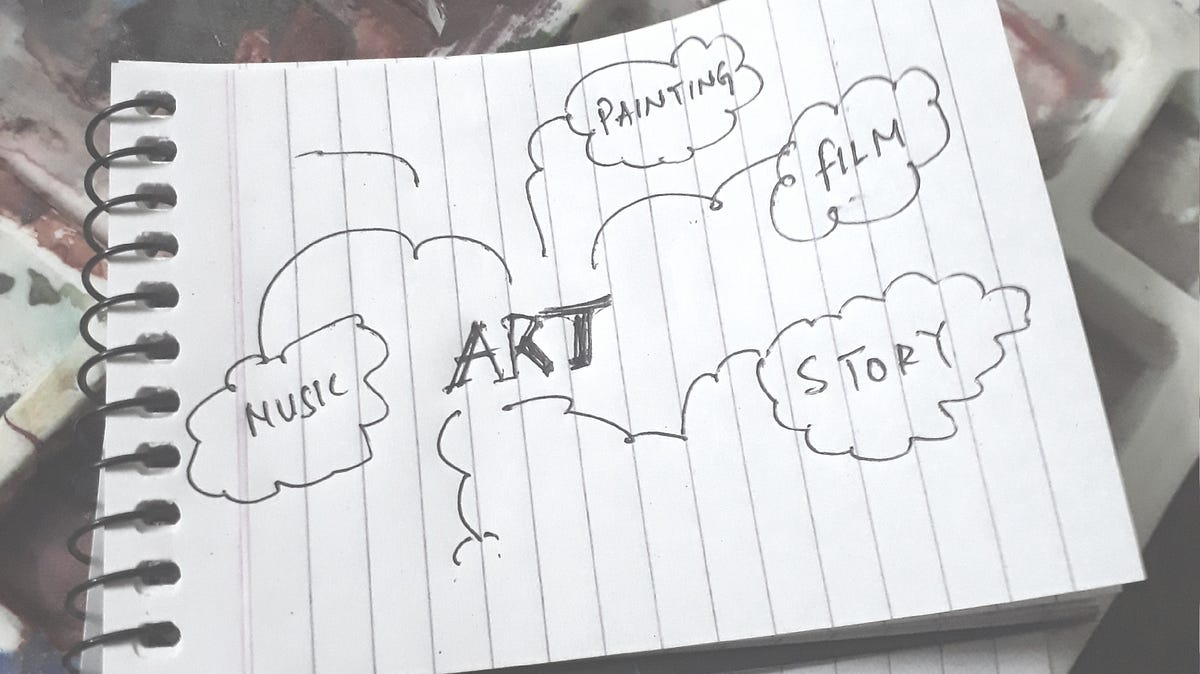 theory of art distribution. your art should speak in different… | by ...