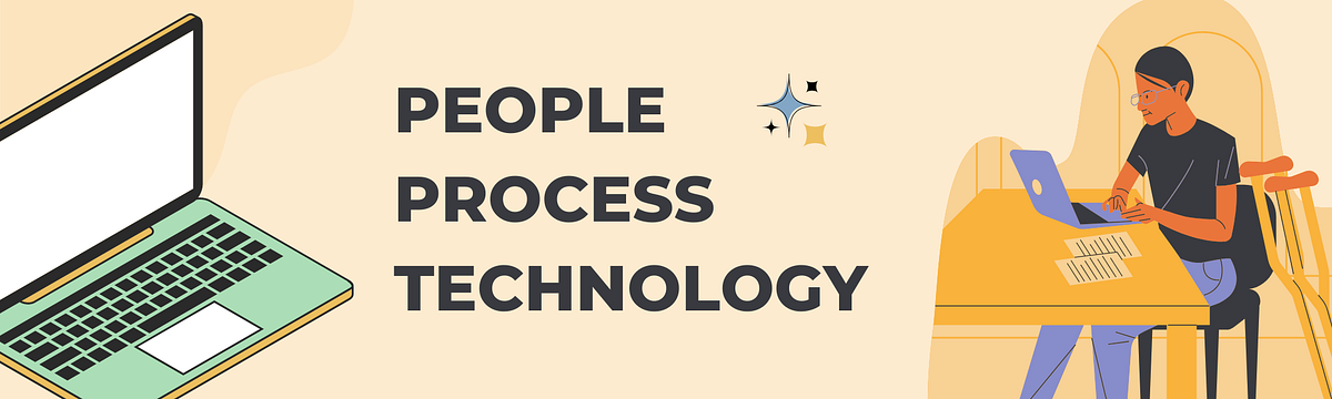 The Perfect Trio: People, Process, and Technology in Software | by ...
