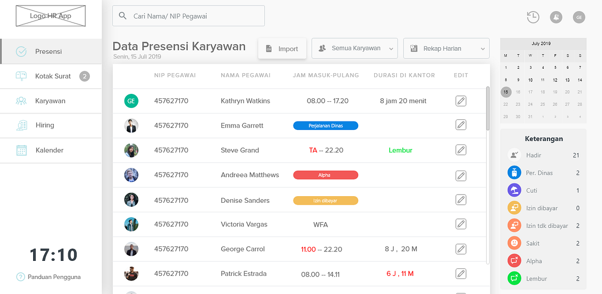 “Weekly!” Dashboard App (My Design Process) | by Achanchill | Medium