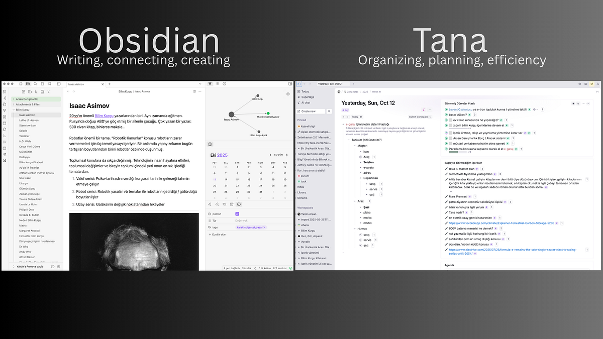 Obsidian vs. Tana: How they compare | by Yalcin Arsan | Personal ...