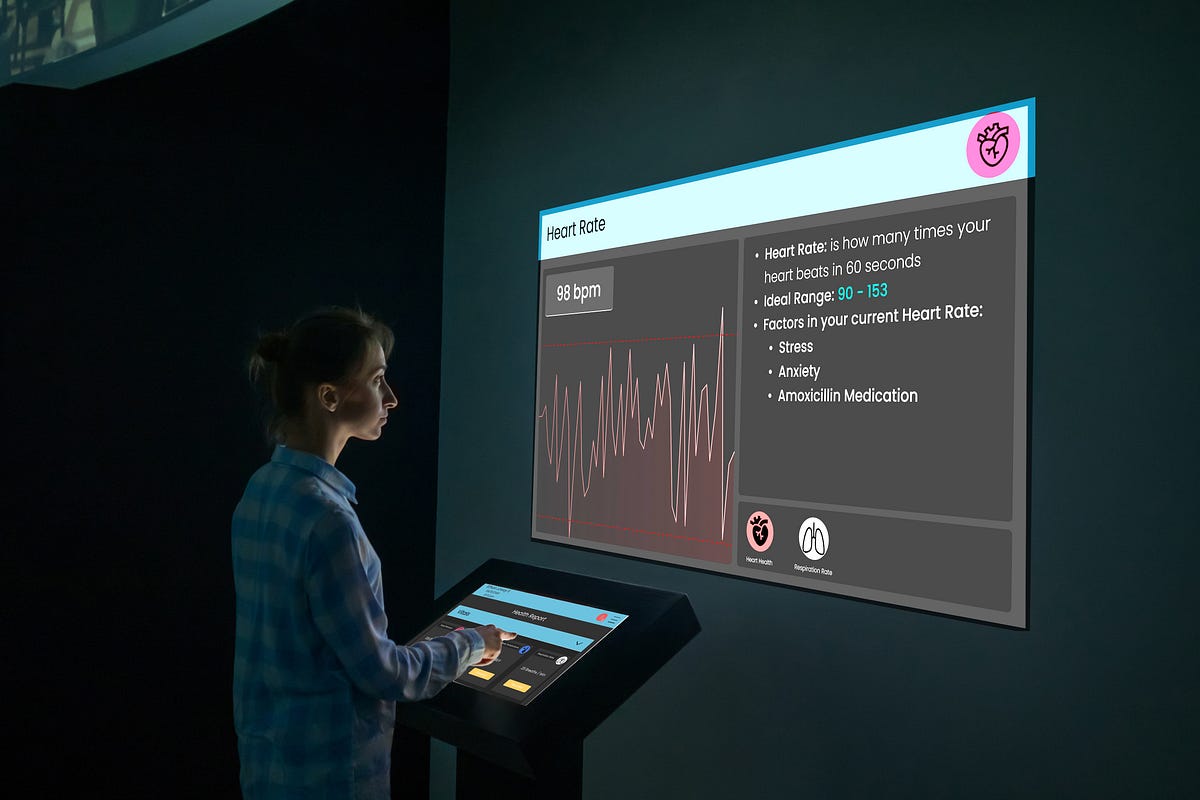 UX Design Case Study: UX for the Future Healthcare Industry | by Ethan ...
