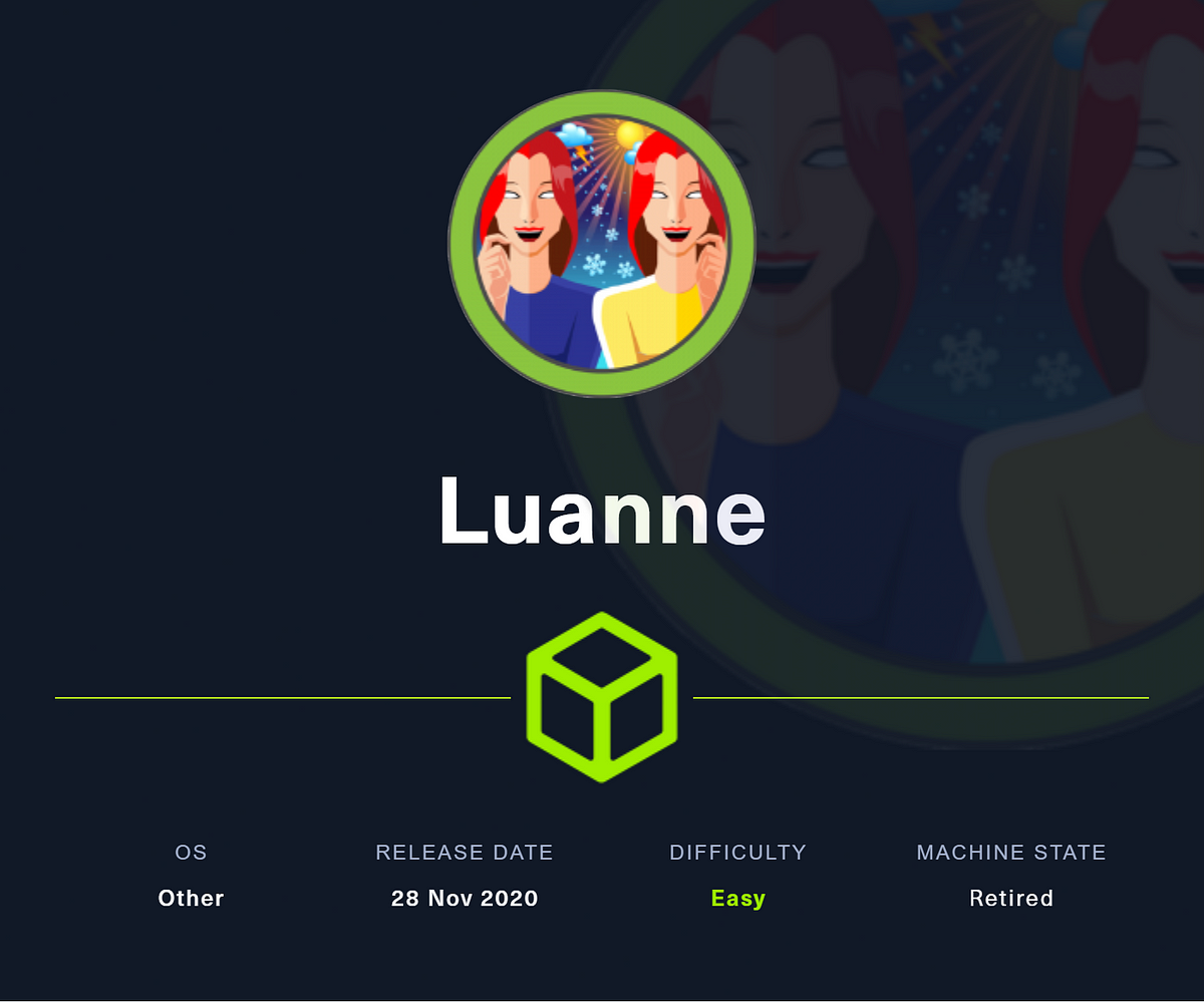 Hackthebox Luanne” Walkthrough Luanne An Easy Level Unix Netbsd” Os By Abdullah Kareem
