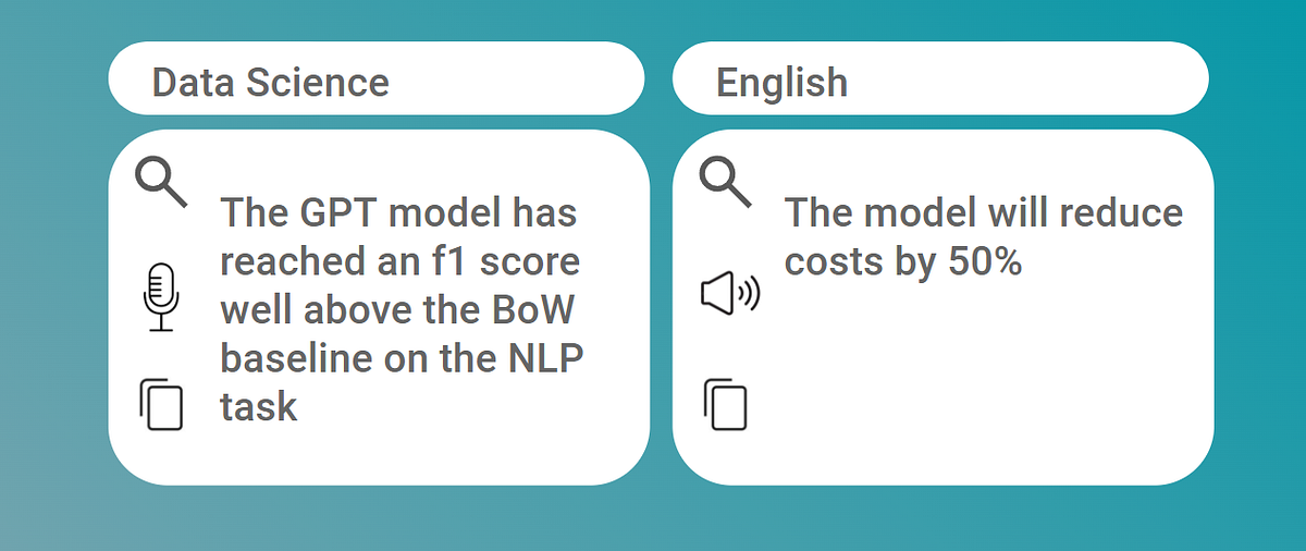 The real power of Data Science is hiding in plain sight | by Josh ...