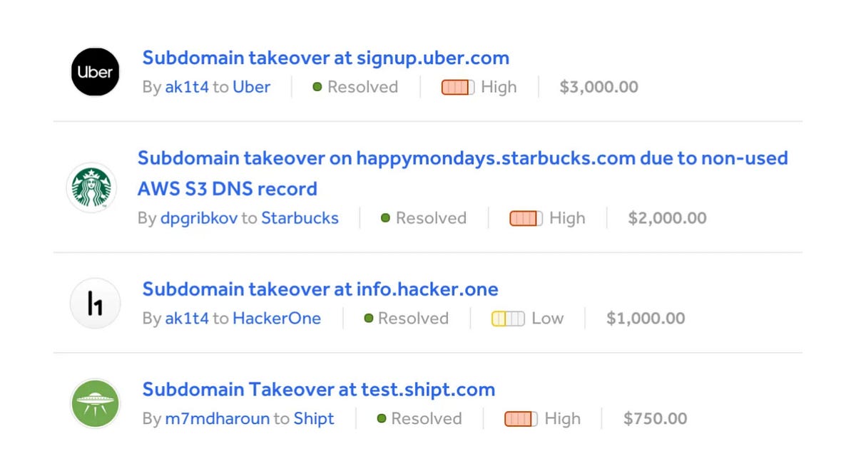 Subdomain Takeover. What is Subdomain Takeover? | by Angry Oval Egg | Medium