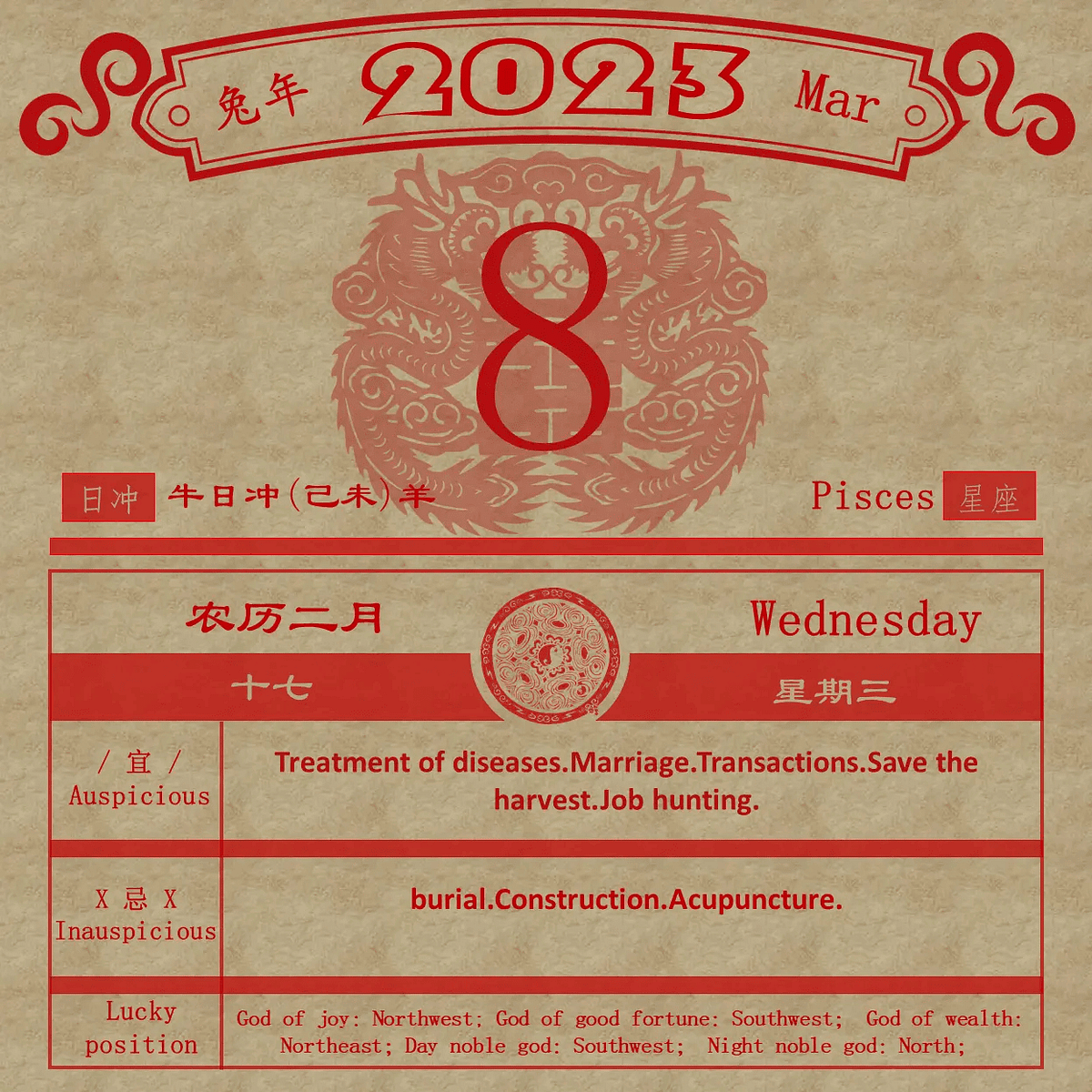 Calculated according to the Chinese calendar - 20230308 Suitable and ...