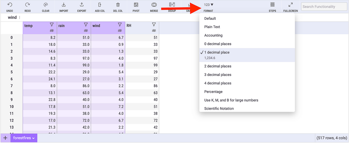 Formatting Python Dataframes With Mito By Jake From Mito Trymito Medium