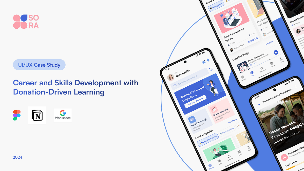 Empowering Women and Sharing Knowledge through Donation-Driven Learning Platform: A Case Study ...