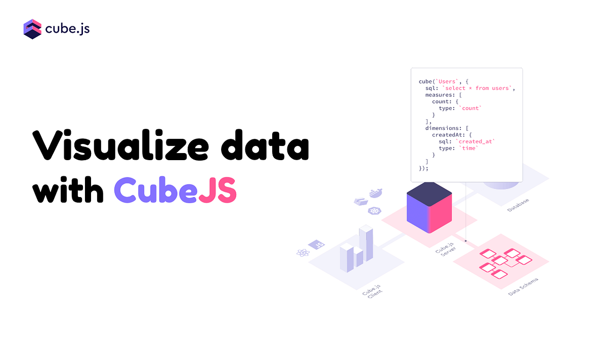 Visualizing Airline Data with Cube.js, BigQuery and Chart.js | by Sayan Mondal | Geek Culture ...