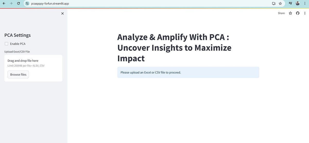 Unlocking Insights with Principal Component Analysis (PCA): A Guide for ...