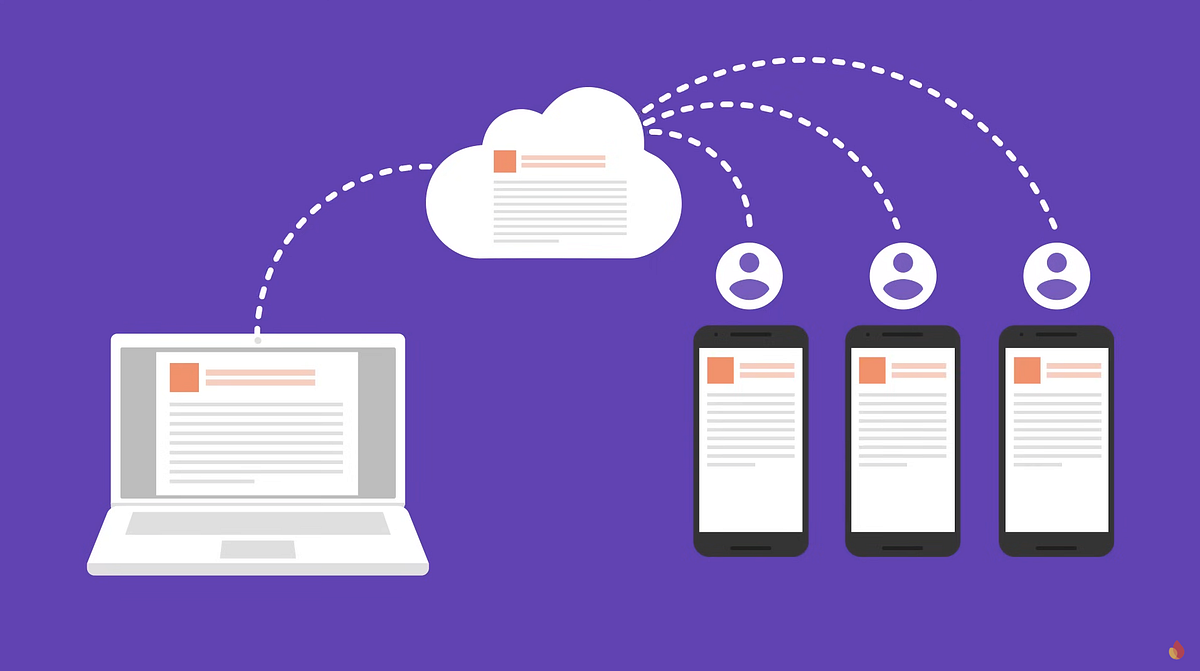 Building Realtime Web Apps with Angular and Firebase Database | by Giorgio Boa | Medium