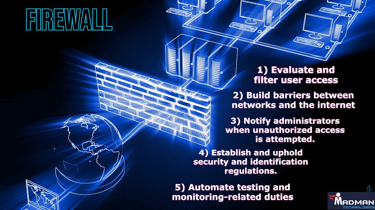 Understanding Firewall and Its Practical Applications | by Shruti Khare | Medium