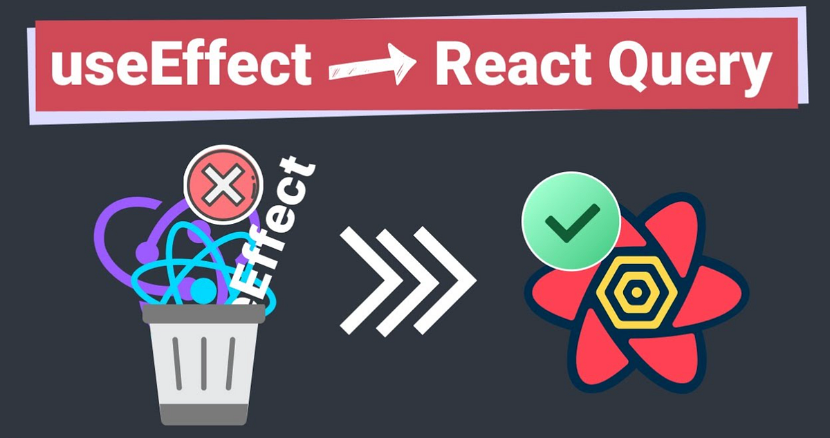 From useEffect to useQuery: Modernising React Data Fetching. | by Shivani Chaudhari | Apr, 2025 ...